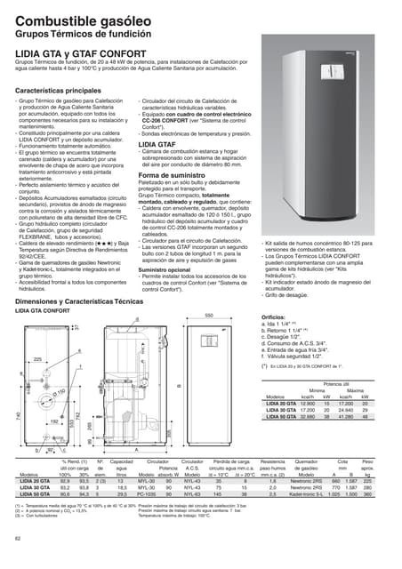Guía completa de la caldera Roca: todo lo que necesitas saber ...
