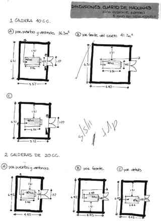 Guía para dimensionar un cuarto de calderas y elegir el tamaño adecuado ...
